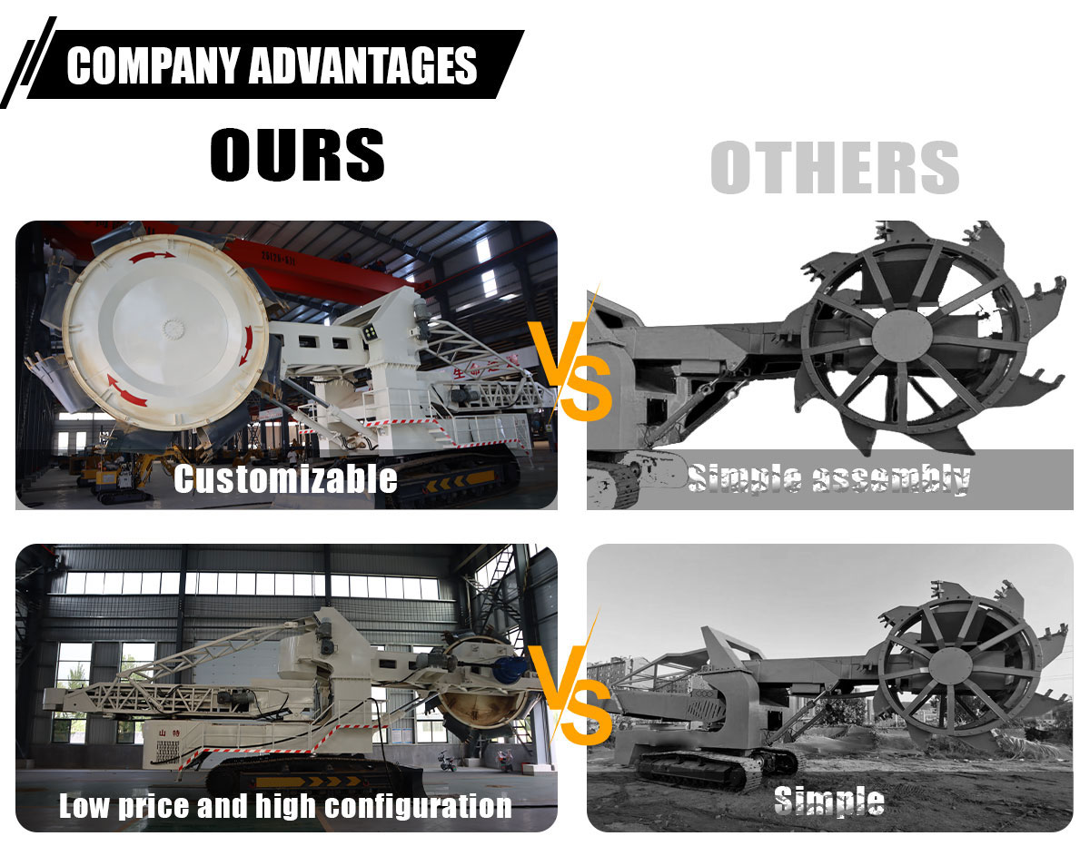 Large crawler mining/construction bucket wheel stacker and reclaimer ...