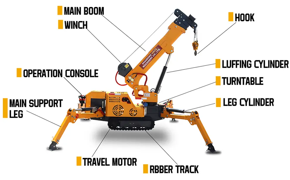 Windshield installation high altitude lifting heavy remote control ...