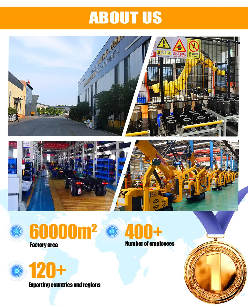 Remote-Controlled Crawler Crane or Lattice Boom 10ton Spider Crane ...