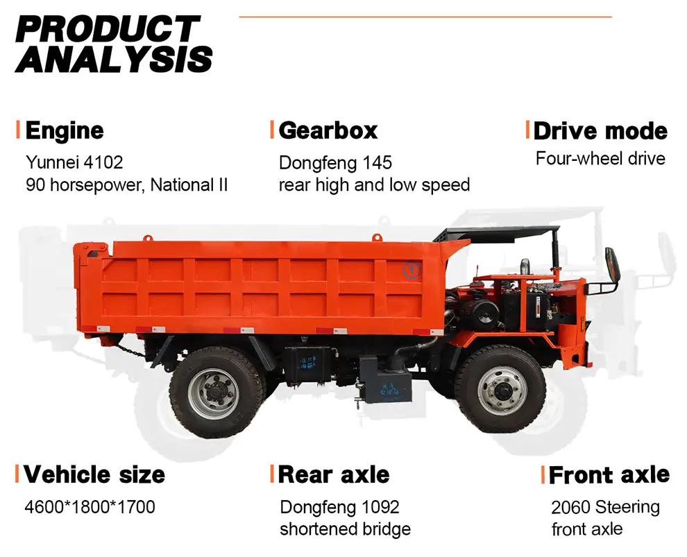 Off-road 8 Ton Rear Driver Mining Dump Truck For Mining Area - Mining ...