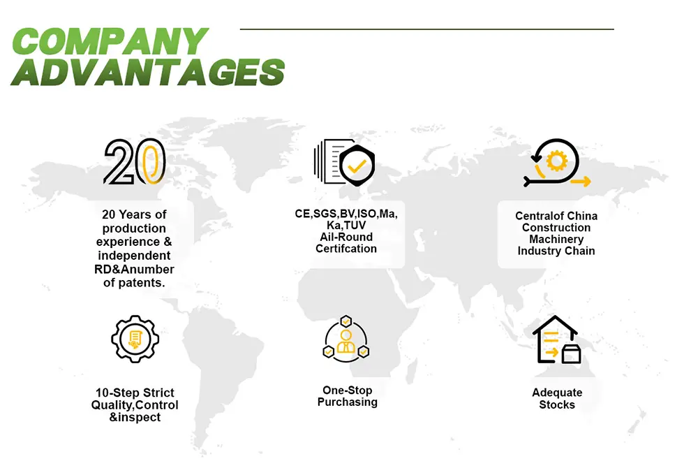Hydraulic telescopic solar pile driver is suitable for a variety of ...