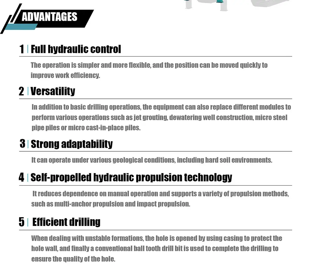 Highway slope reinforcement experts Slope anchor drilling rigs improve ...