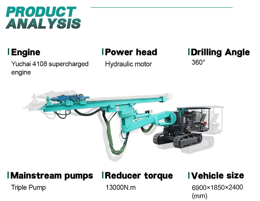 Small tunnel drilling rigs are used for tunnel blasting construction ...